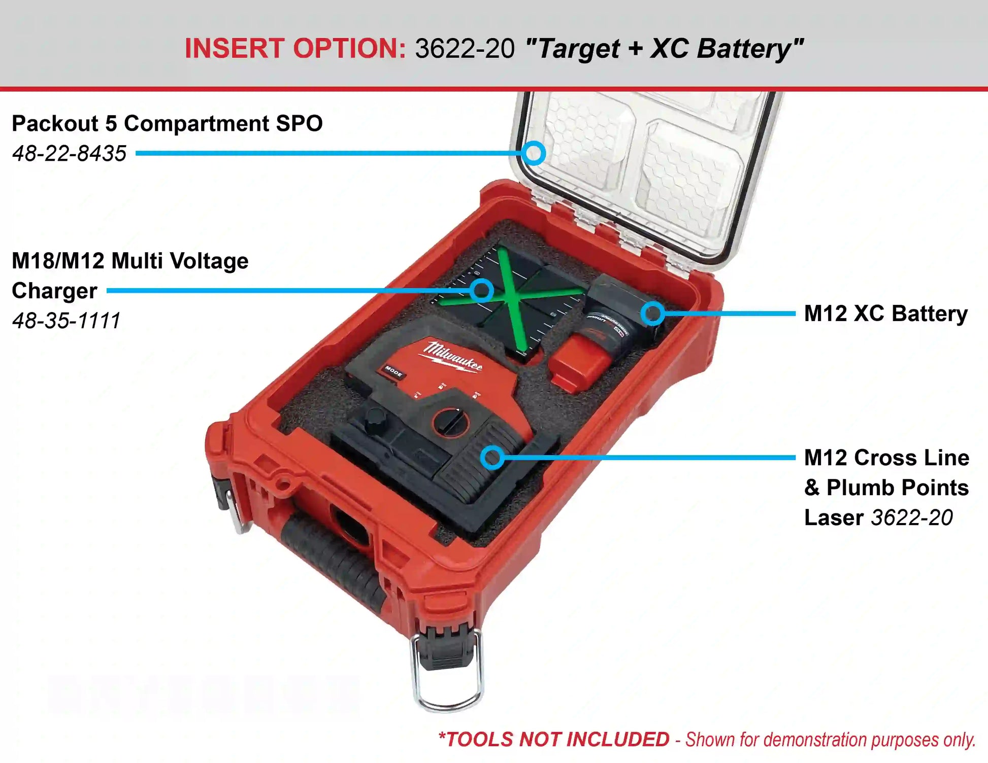 FOAM INSERT to store M12 Green 125ft Laser 3622-20 in a Milwaukee Pack – dryforge
